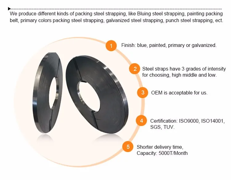 0.8mm Blue Colour High Tensile Steel Strapping Packing Steel Straps ...