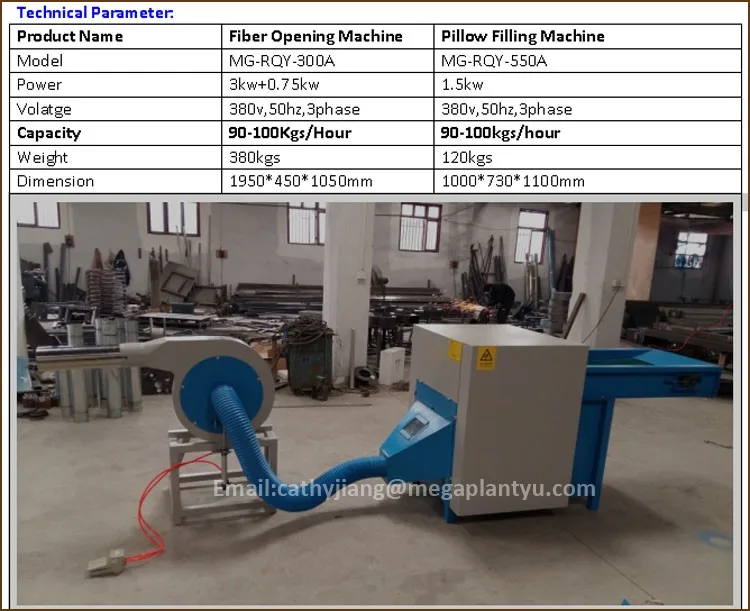 PP Cotton Polyester Fiber Opener Carding Machine for Pillows