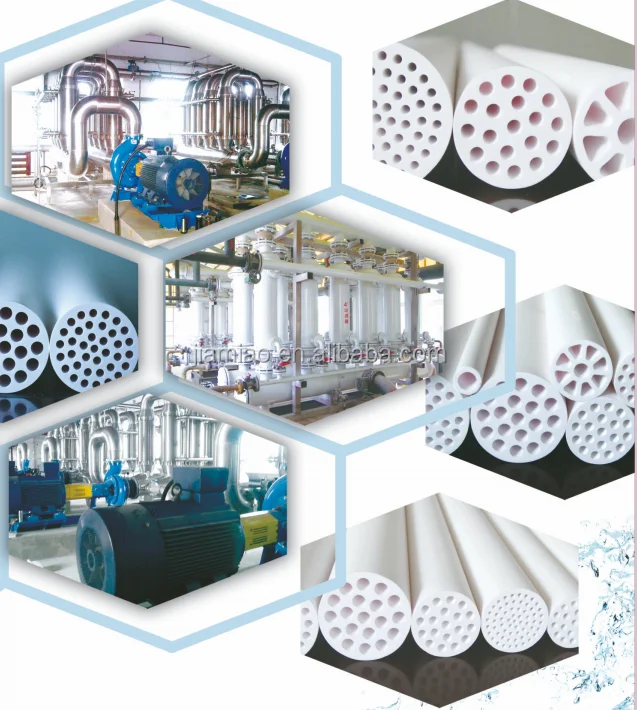 Ultrafiltration Ceramic Membrane Filters - Buy Ceramic Membrane Water ...