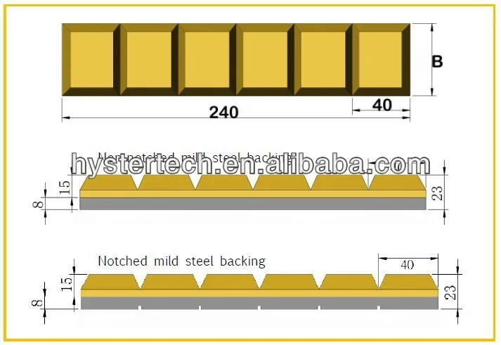 700BHN Chock Block Bucket Wear Protection Parts Chocky Bar CB100