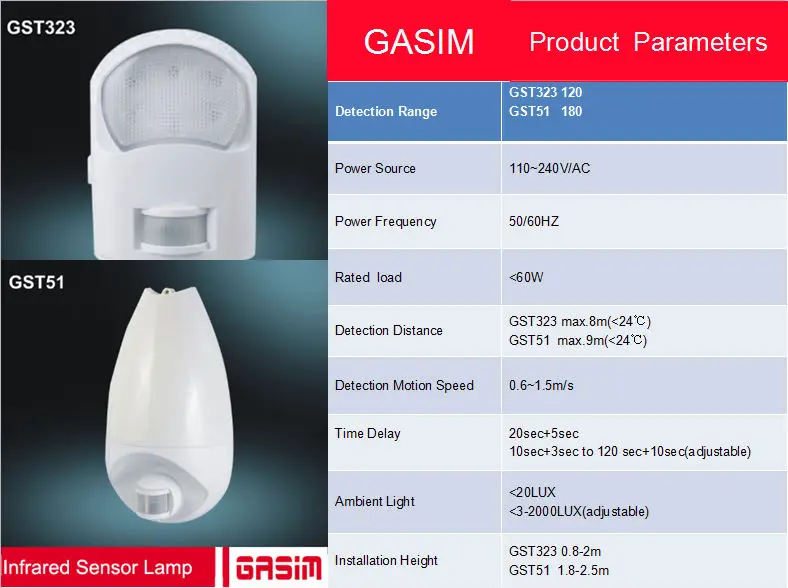 Waterproof Pir Motion Sensor Infrared Heat Detector - Buy Infrared Heat ...