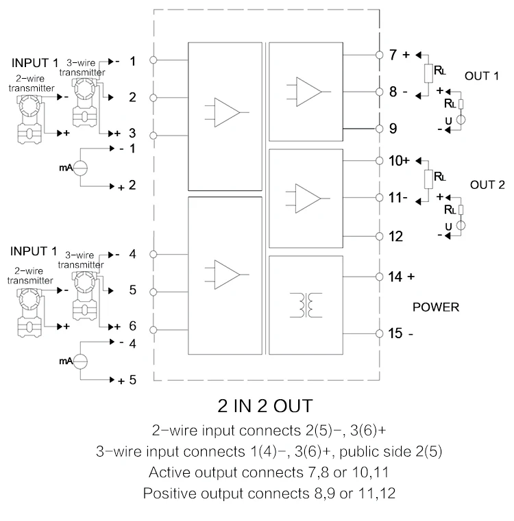 Galvanic Isolation Input 4-20ma 0-10V Signal Isolator CE