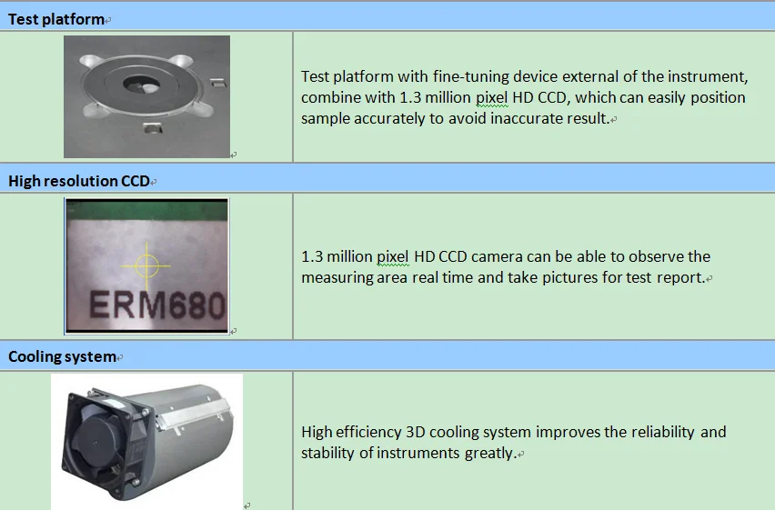 Used Portable Handheld XRF Analyzer - X-Ray Machine for Solid, Powder ...