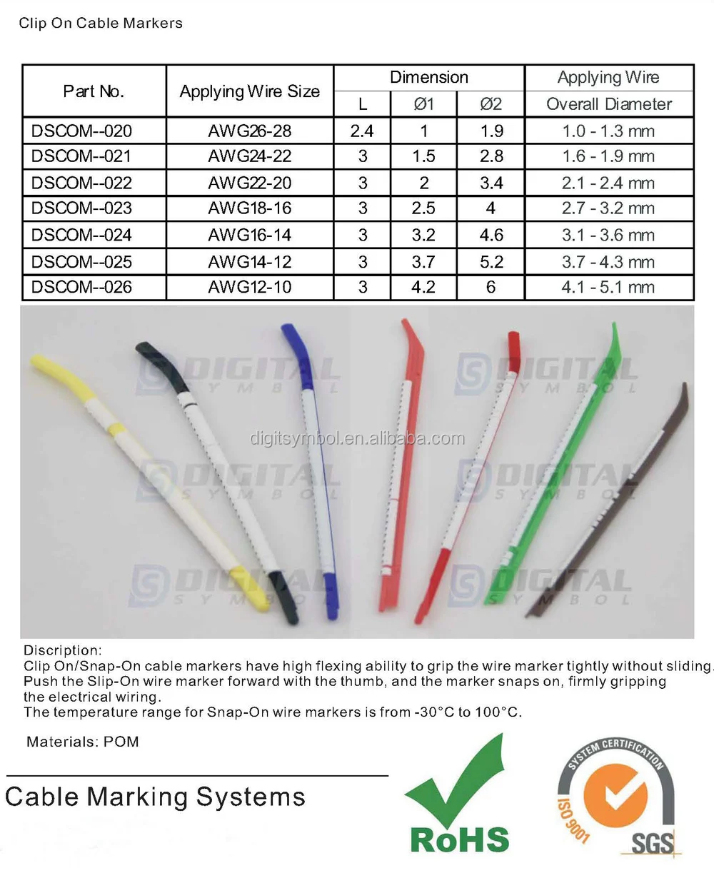 Slide On Cable Markers,Clip On Cable Markers - Buy Clip Cable Markers ...