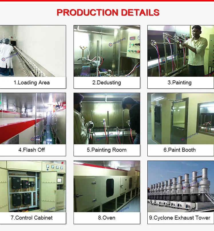 Automatic Uv Vacuum Metalizing Coating Line - Buy Coating Line,Coating ...