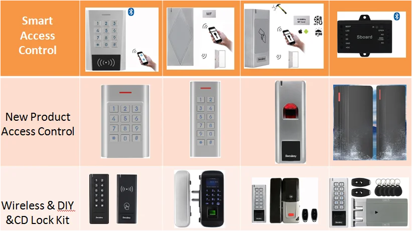 Outdoor Rfid System Wiegand Output Proximity Reader Door Entry Card ...