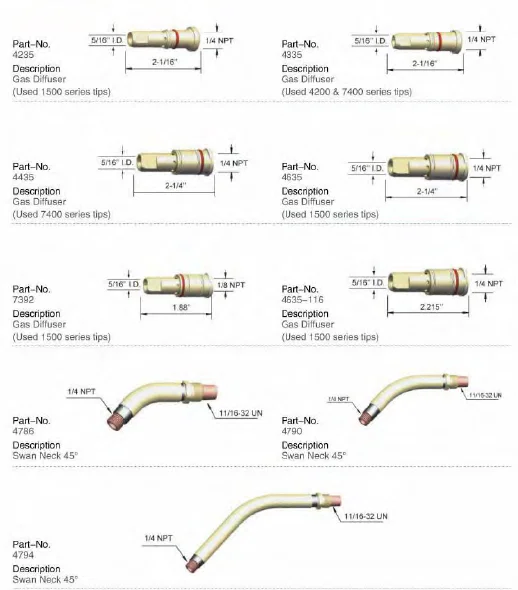 Bernard Mig Welding Parts Mag Gun 500a Bernard Co2 Welding Torch - Buy ...