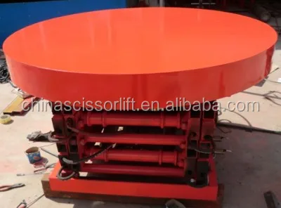 Motorized Rotating Platform,Rotating Platform For Car Display - Buy ...