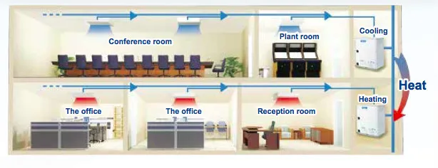 Midea V4 Plus W Air Conditioner - Efficient & Reliable