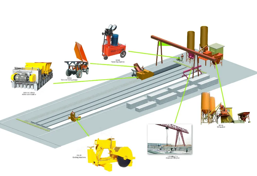Prestressed Precast Concrete Column,Prestressed Concrete Fence Post ...