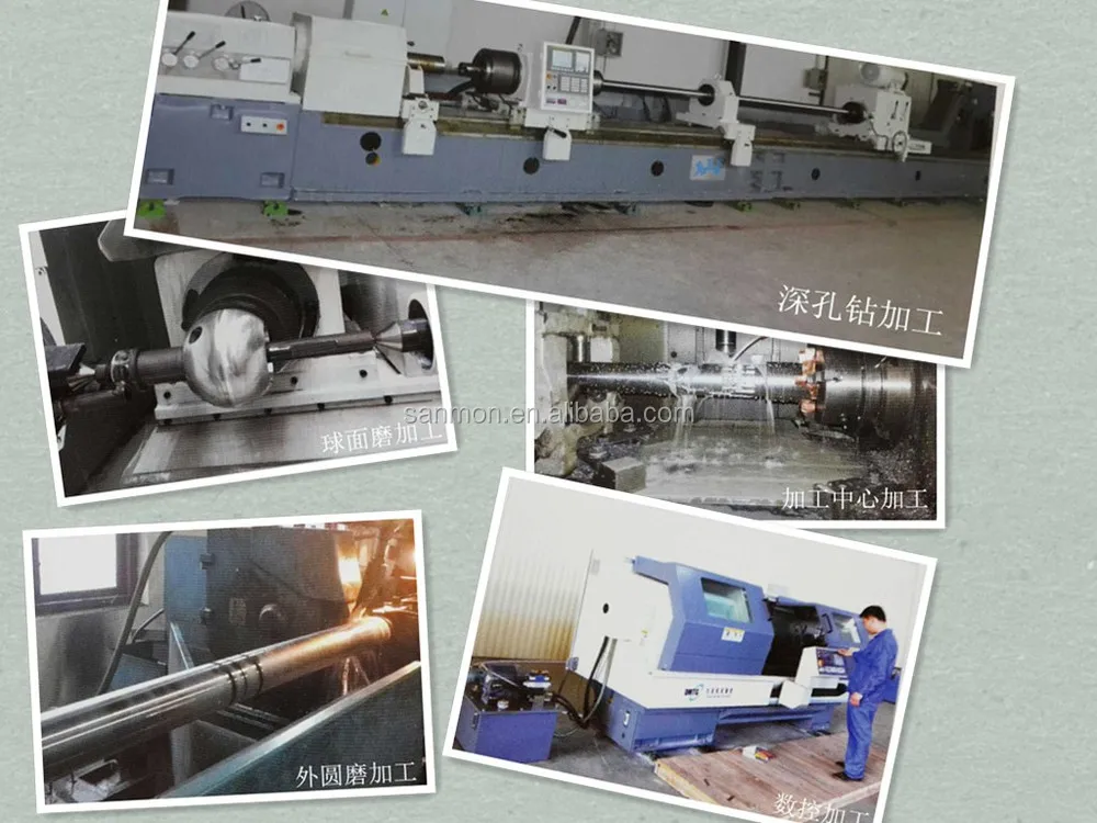 RTTS Packer - Reliable Drill Stem Testing Tools by SANMON