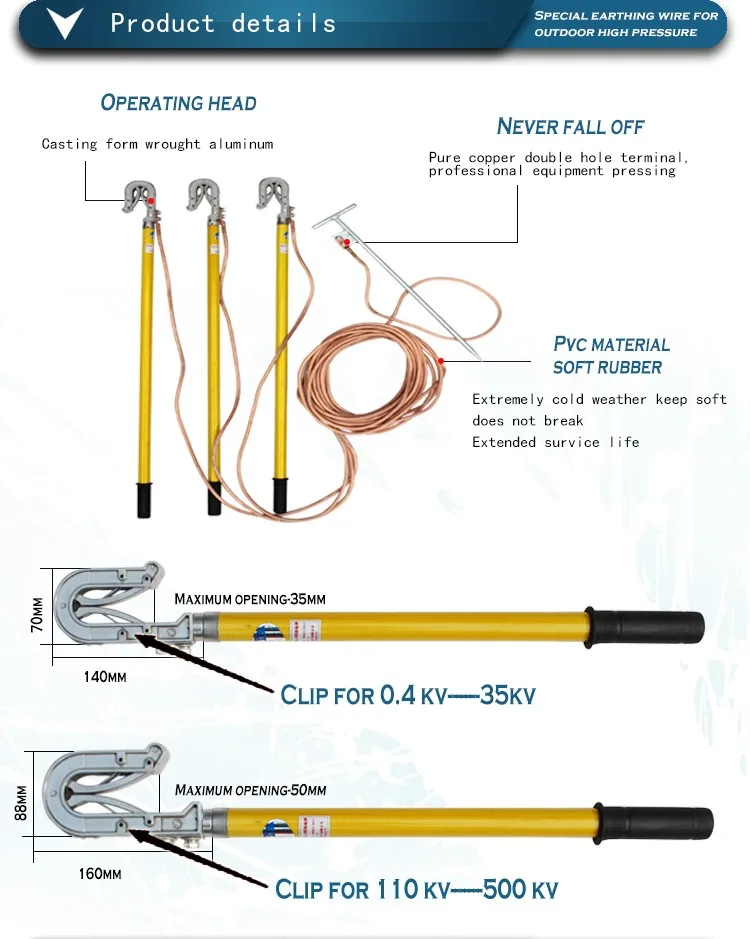11kv Portable Earthing Set - DS200UPSAG1AFD & IS200SPIDG1A