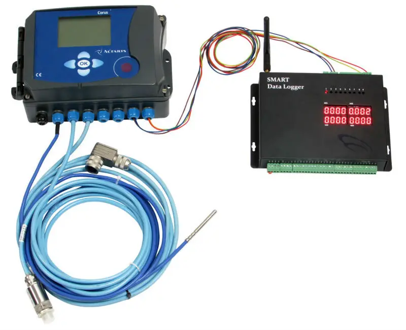 Modbus GPRS Ethernet Data Logger - 3 Phase Power Meter Analyzer