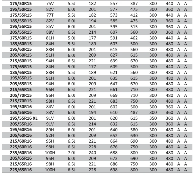 Good Quality Chinese Brand Tire Westlake Goodride Rp26 Pcr Tire - Buy ...