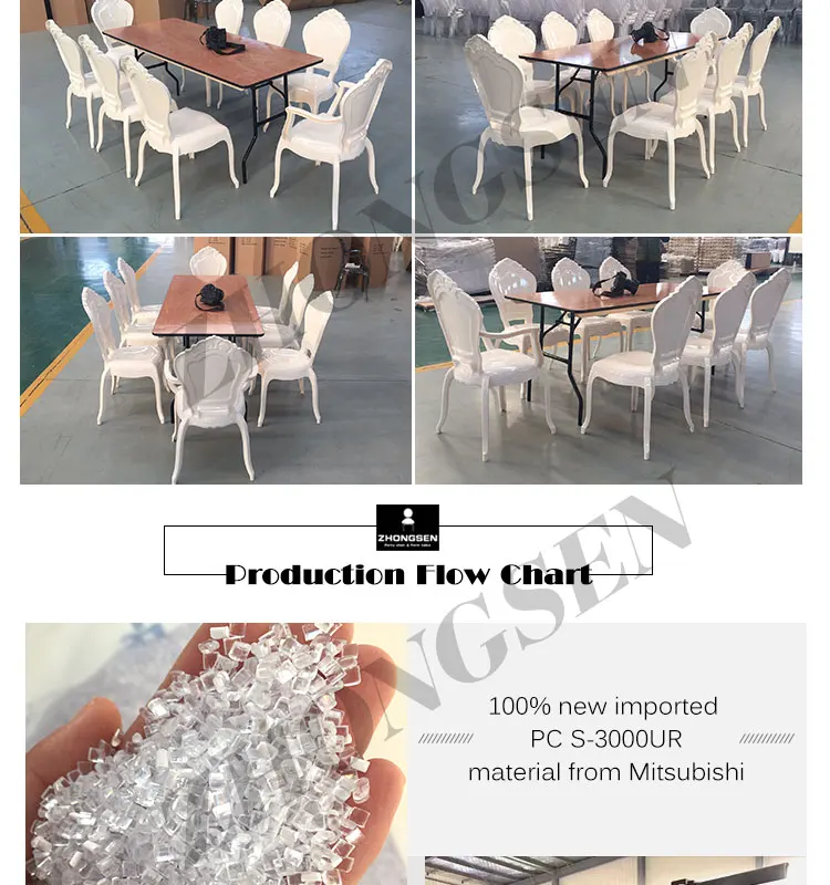 Pc Plastic Clear Transparent Bella Chair Princess Wedding Banquet Party ...