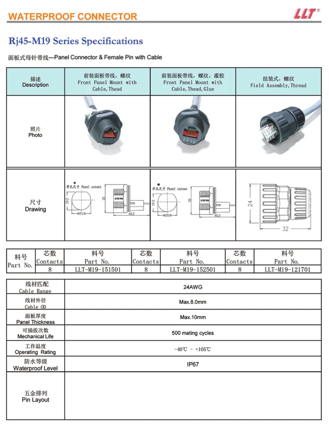 Underwater & Outdoor RJ45 Ethernet Connectors - IP67 Waterproof