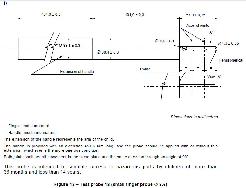 Iec 61032 Figures 12 And 13,Jointed Child Finger Probes With Human ...
