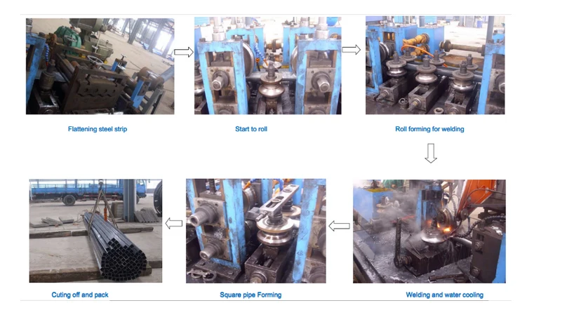 Ipe 160 Steel I Beam Shape Specifications - Buy Ipe Steel Beam ...