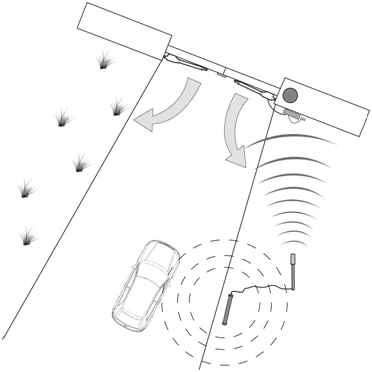 Car Sensor Exit Wand For Gate Opener Ew-01 - Buy Exit Wand,Easy ...