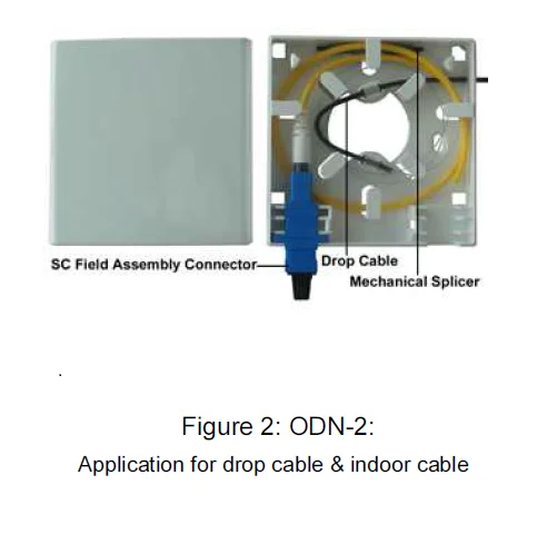 Ftth Odn Outdoor Box Fiber Optic Terminal Box Ftth Box Fiber Equipment ...