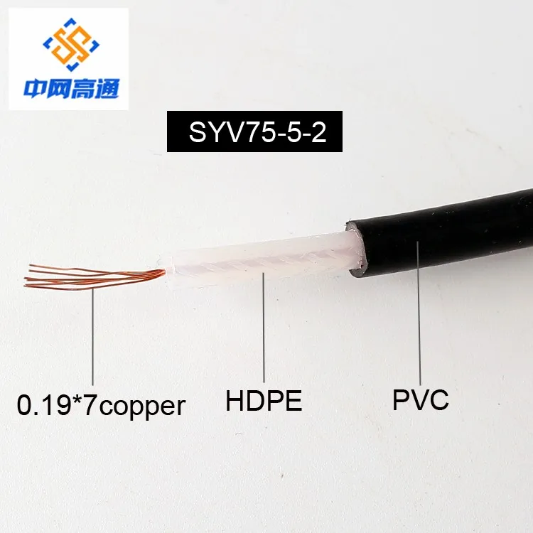 Coaxial Cable Rg59 Cctv Cable Syv 75-5 75-3 Tv Cable Wire - Buy Coaxial ...