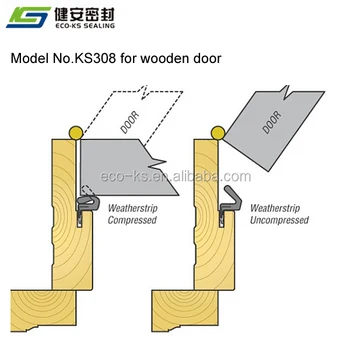 Foam Groove Weatherstripping Used In Kerfed Jamb For Wood Door Q-lon ...