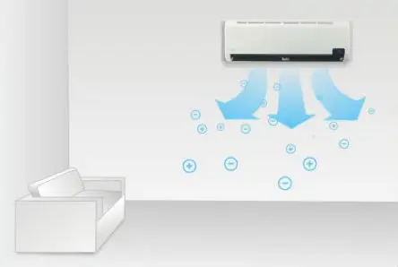 Midea Split Wall Mounted Air Conditioner - Efficient Cooling