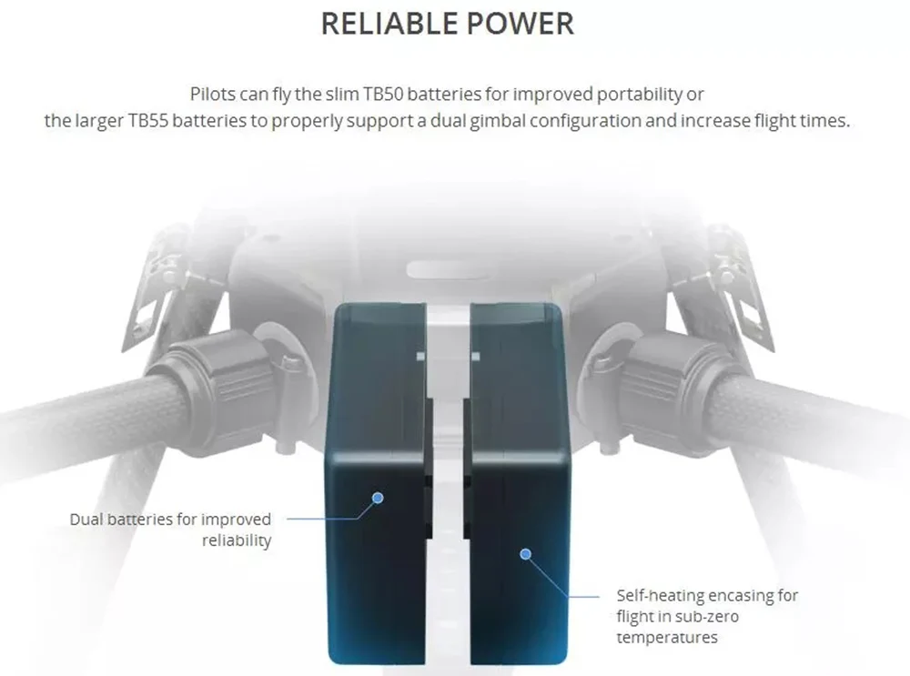 DJI Matrice M200 V2 - Professional Drone for Industrial Use