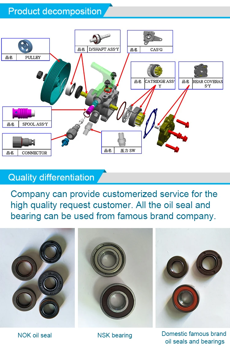 Power Steering Pump For Corolla Ceres,Ae100,Ae101 44320-12391 44320 ...