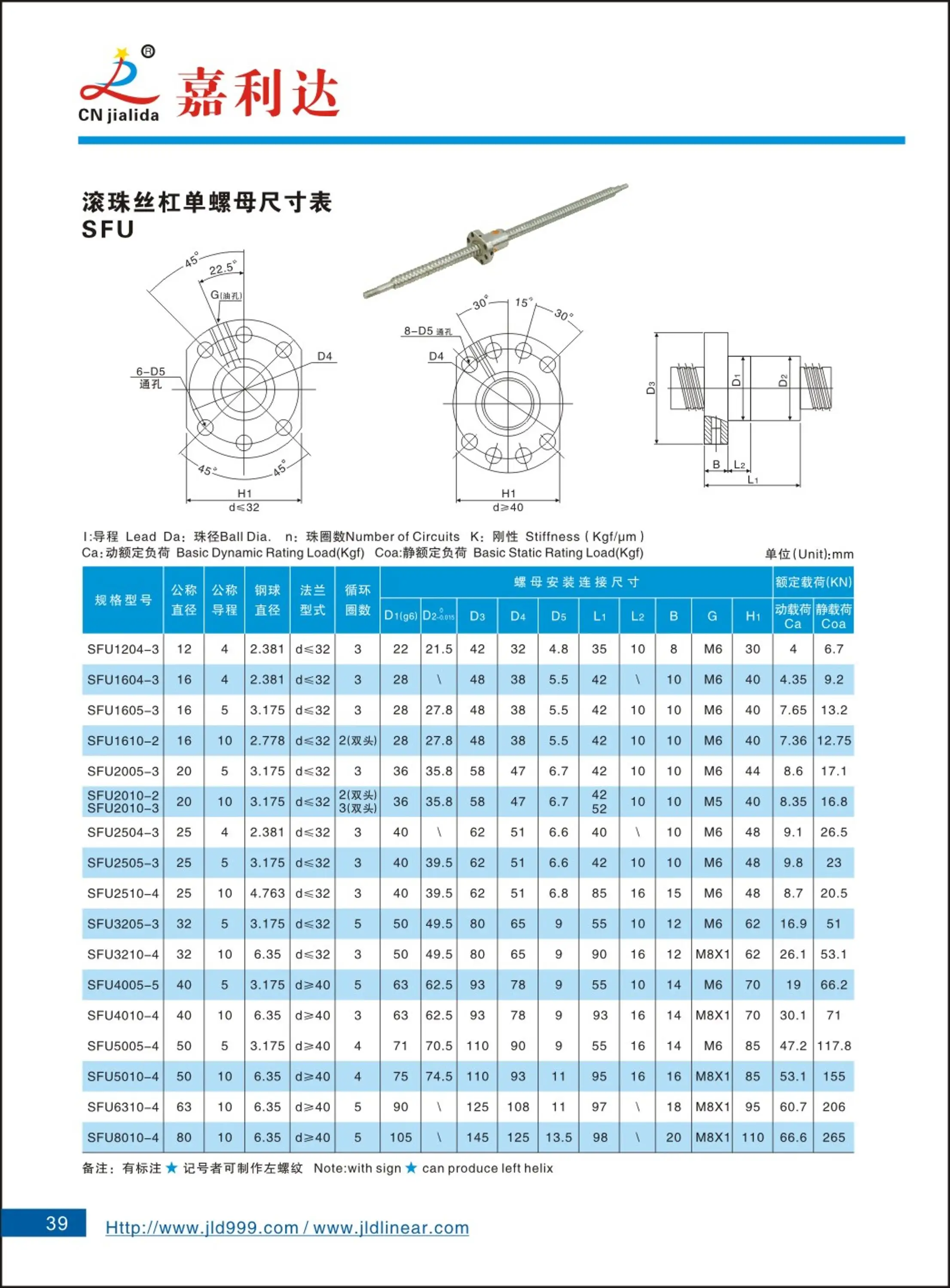 Rolled Thread Ball Screw Sfu 1204 L 1000mm Rail And Nut For Cnc Machine ...