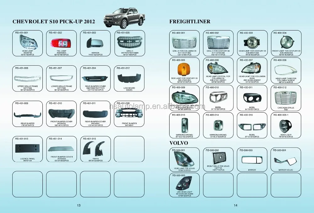 Dacia Duster 2014 New Head Lamp 260105828r/260606709r - Buy Head Lamp ...