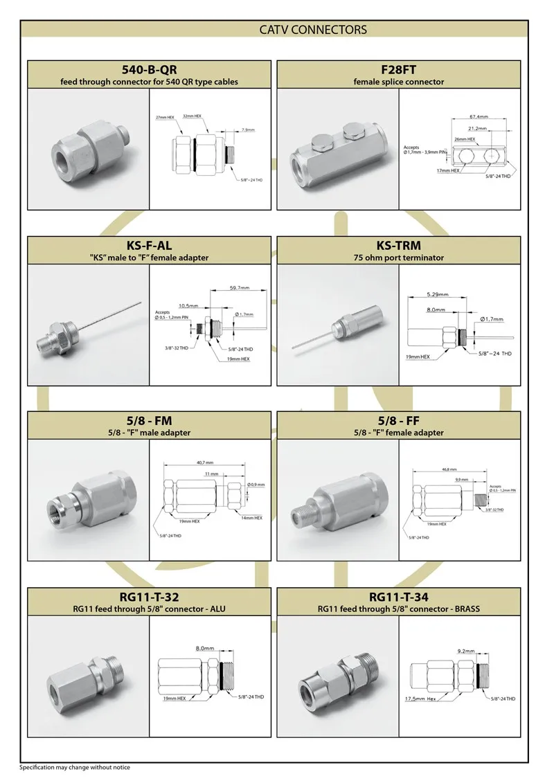 Catv Coaxial Cable Gilbert Gtt-7 Ltt-7 7'' Locking Terminator Tool ...