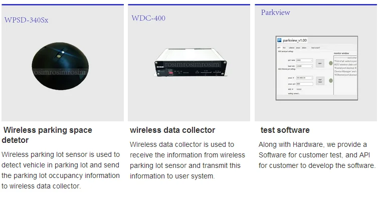 Wireless lora smart parking sensor detect free parking space - Famidy.com