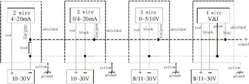 PT500 jiegou1-360x360-0.jpg