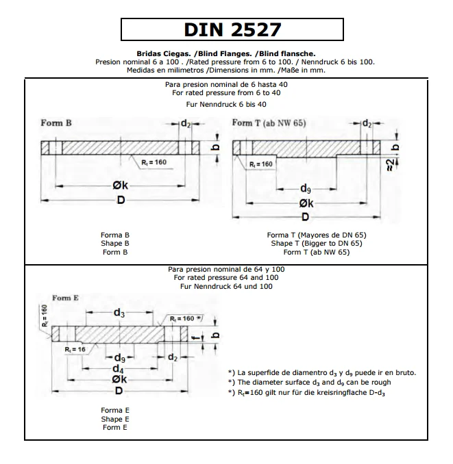 High Pressure Din 2527 Pn64 Blind Flange - Buy Double Blind Flange ...