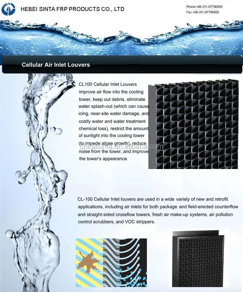 Ss304 Frame Pvc Air Inlet Louver 130mm Air Inlet Louvers For Cooling ...