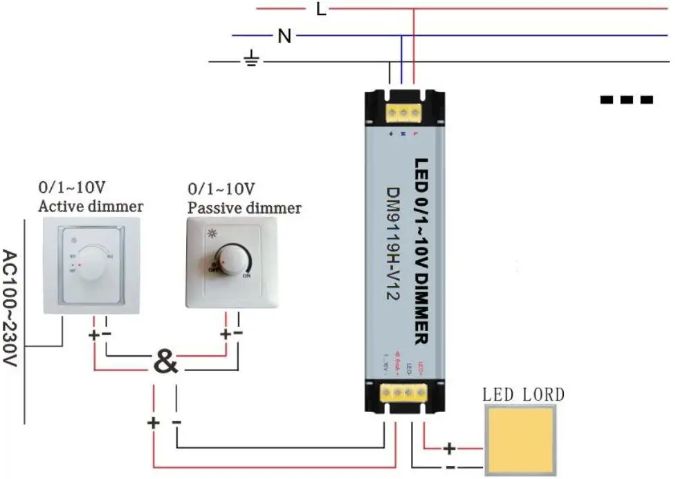 High Power 150w Ac110-240v Constant Voltage Dc24v 0/1-10v Led Dimming Driver Dm9119h-v24 - Buy 0 ...