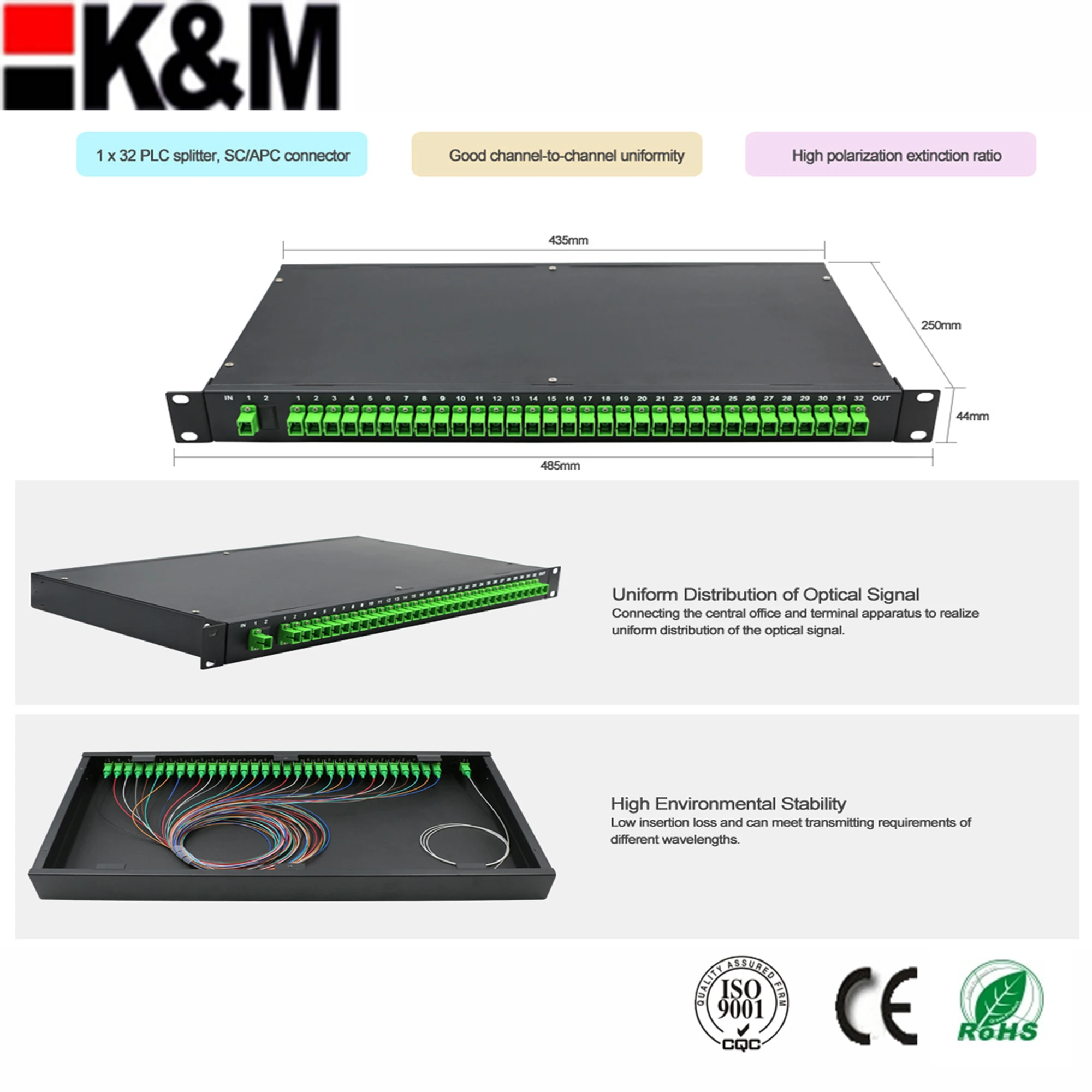 1x32 Fiber Plc Splitter With 1u 19 Rack Mount Metal Box - Buy 1x32 ...