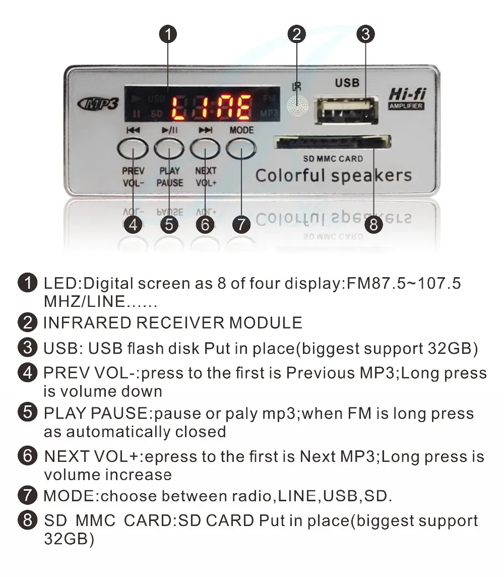 Usb Sd Memory Card Mp3 Circuit Board/ Audio Amplifier,Mp3 Player Board ...