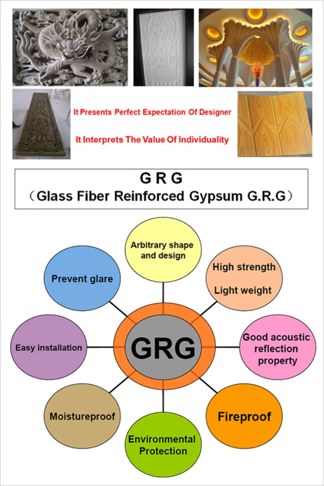 GRG Wall Panels - Magnificent Pattern Carving & Fireproof