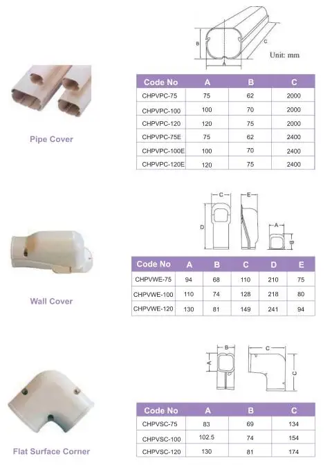 Hvac Installation Accessories Pvc Pipe Cover Duct - Buy Pvc Pipe Cover ...