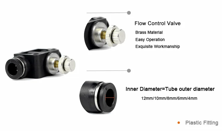 PA Pneumatic Plastic Air Speed Controllers - One Way Pipeline Throttle ...