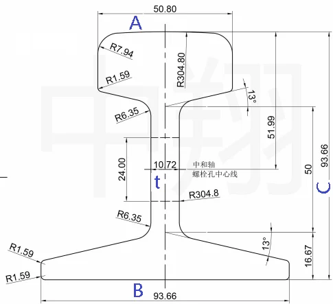 Hot Rolling P22 Light Rail 22kg/m Chinese Standard Steel Rail - Buy ...