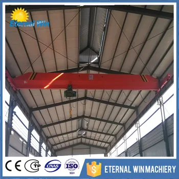 High Quality Overhead Crane Rail Stops - Buy Overhead Crane Rail Stops ...