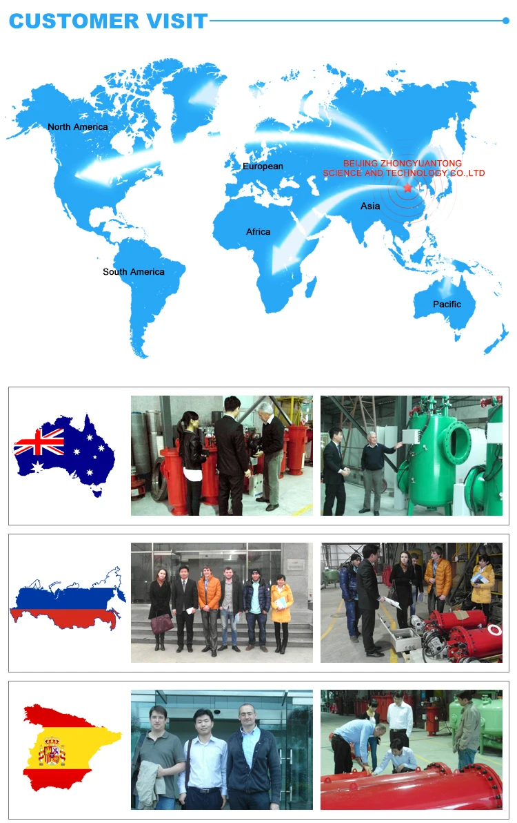 AIGER Self Cleaning Autoflush Water Filter - 1 Year Warranty