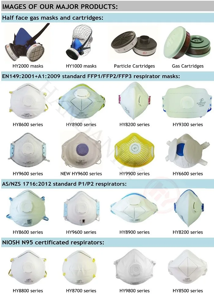 En149ffp1 Masque Respiratoire,Pli Vertical Plat. Masque,Masque Avec ...