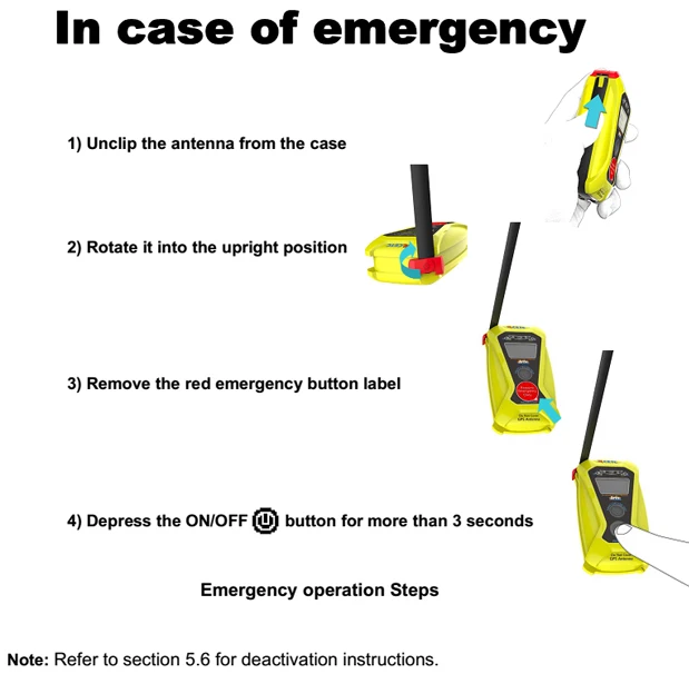 Cospas-sarsat Personal Locator Beacons Vpl8 406mhz Distress Signal And ...