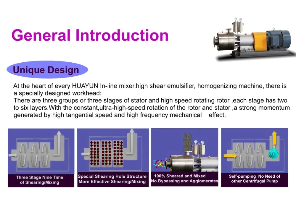 Three Stage Homogenizer And Emulsifying Machine For Water In Crude Oil ...