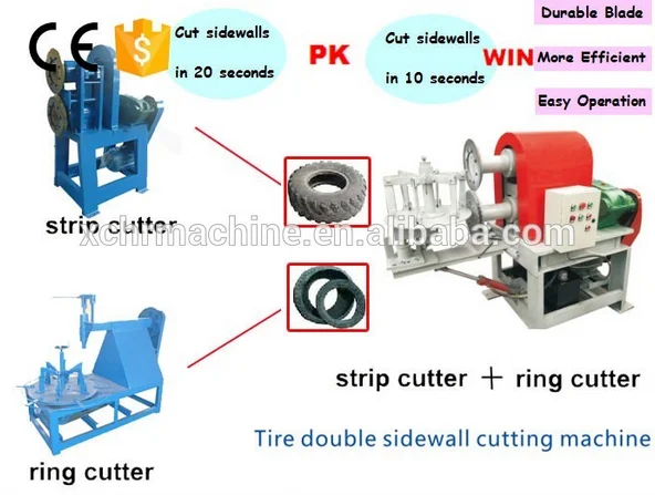 Tire Ring Sidewall Cutting Machine Tire Circle Cutter Otr Tire ...