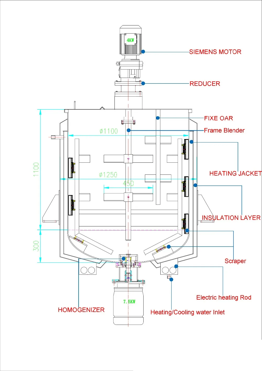 Steam/electric Heating Double Jacketed Mixing Tank,Liquid Detergent ...
